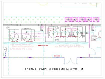 SanLi Assists Vietnam Client in Building New Wet Wipe Factory - SANLI
